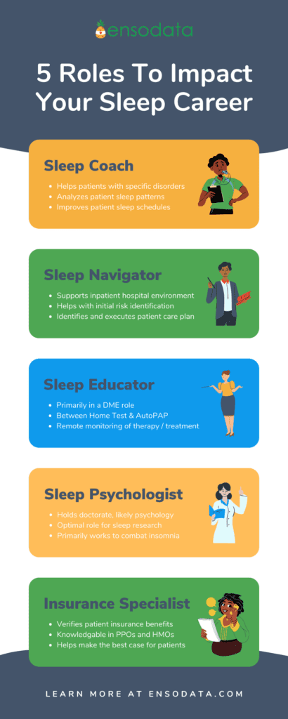 5 Roles to Impact Patients and Your Sleep Medicine Career - EnsoData