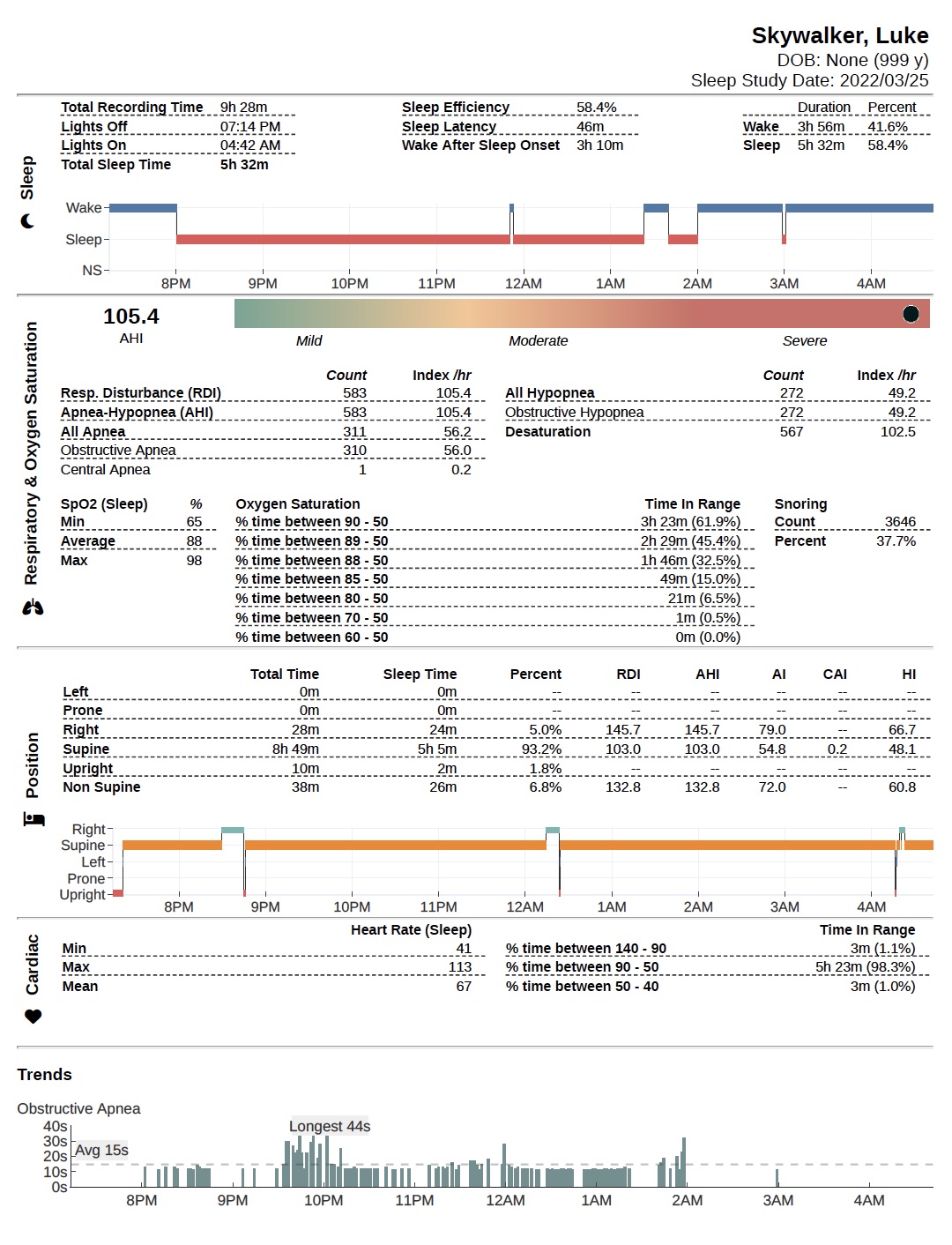 Sleep Study Management - EnsoData