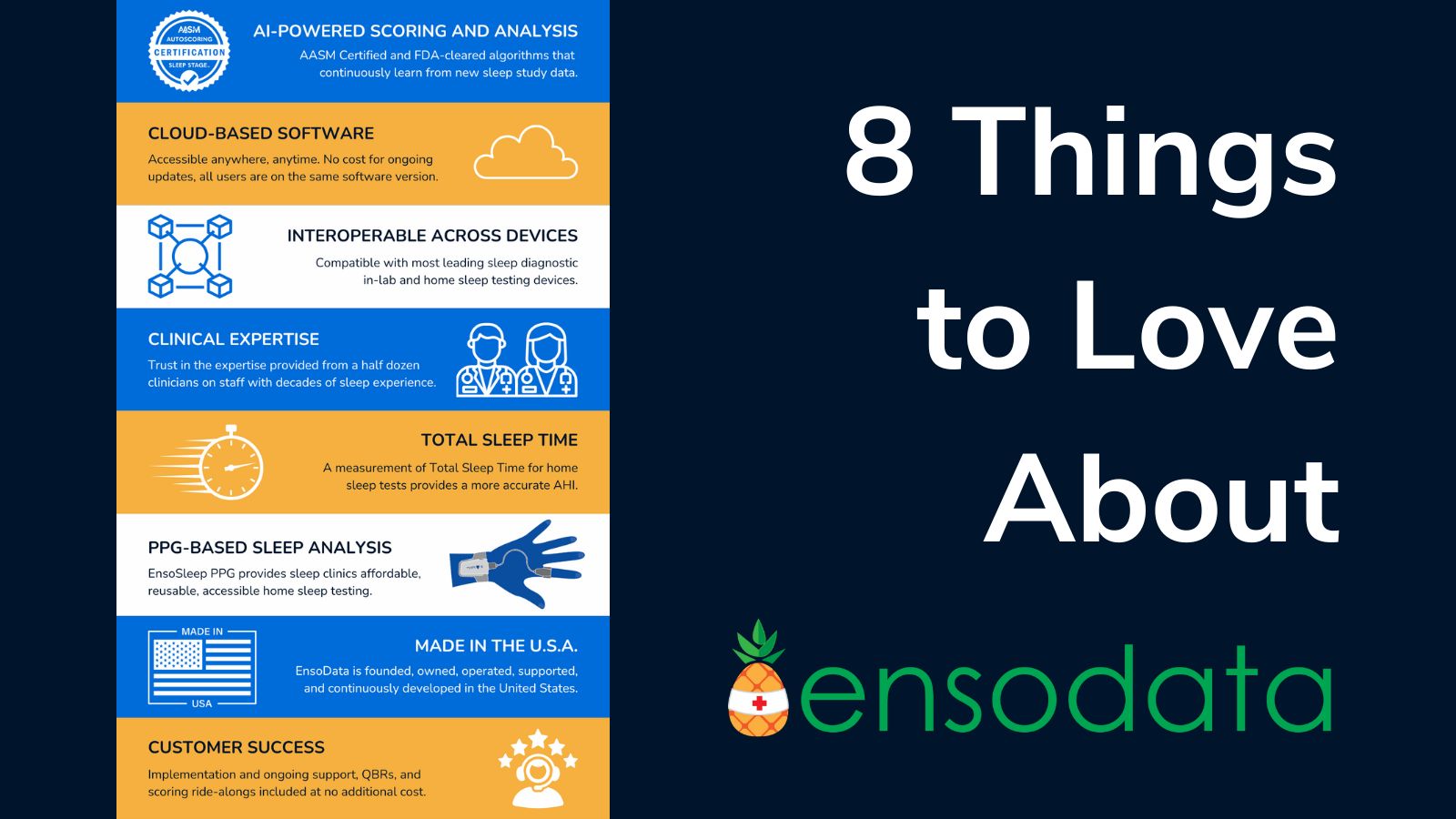 Resources - EnsoData